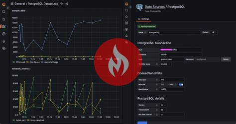 How To Configure A PostgreSQL Datasource In Grafana MetricFire