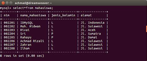 Mengedit Data Di Tabel Mysql