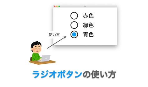 Tkinterの使い方：ラジオボタン（radiobutton）の使い方 だえうホームページ