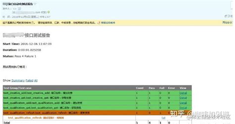 Pythonrequests 接口自动化测试实战 知乎