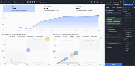 How To Connect To External Data Sourcesanalyze Databuild Reports