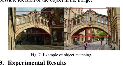 Figure 7 From Improved Generic Object Retrieval In Large Scale Databases By Surf Descriptor