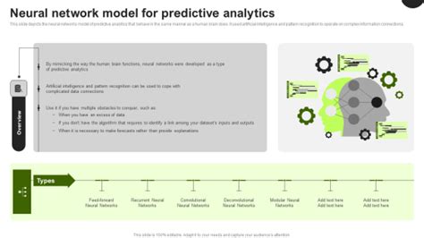 Predictive Analytics In The Age Of Big Data Neural Network Model For Predictive Analytics