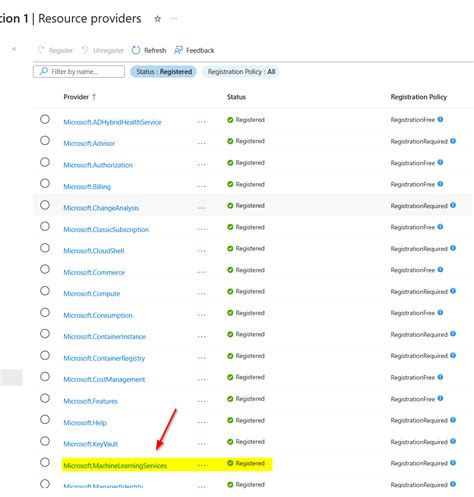 Deployed Service Failing To Start Microsoft Qanda