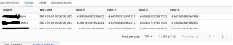 Sql Add Time To Date Based On The Name Of A Column In Bigquery