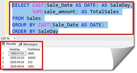 Sql Server Group By Date Sql Server Guides