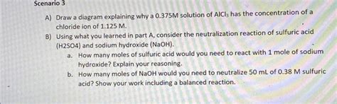 Solved A Draw A Diagram Explaining Why A M Solution Of Chegg