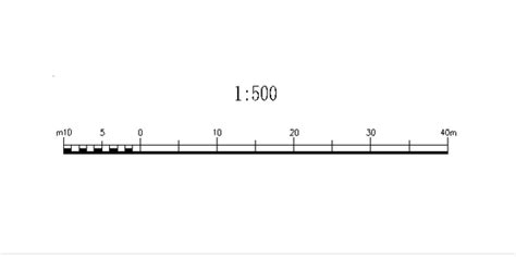 地图比例尺怎么算 360新知