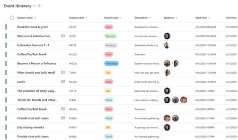 Digilab Solutions On Linkedin Enhance Your Teams Collaboration And Data Management With