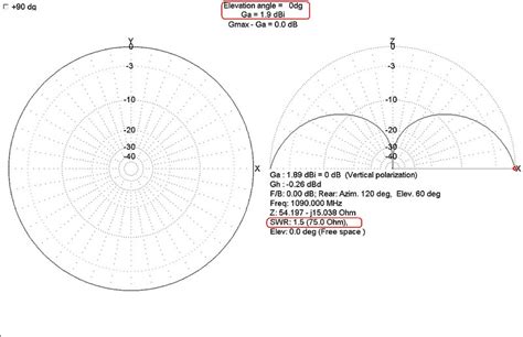 3 Easy Antennas For Beginners Flightradar24 Forum