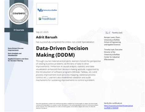 Data Driven Decision Making Dddm Pdf Scientific Method Data