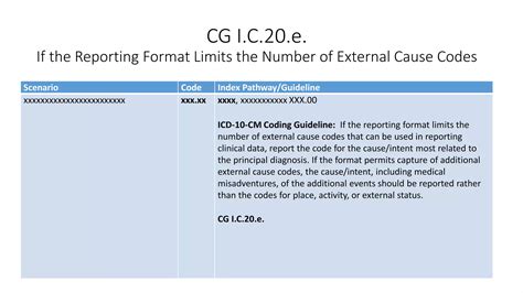 Chapter 20 Icd 10 Cm Coding Guidelines 2019 Pdf