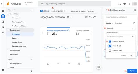 How Do GA4 Data Streams Work In Depth Guide