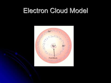Introduction To Atomic Theory Ppt Pptx Chemistry Science