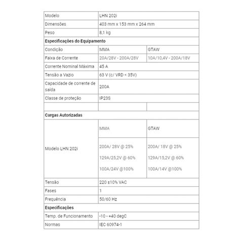 Maquina De Solda Inversora Esab Rogue Lhn 202i 200a 5060 Hz