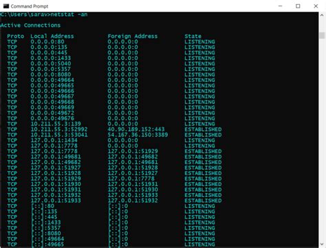 Netstat Command Windows Usage And Examples Devops Junction