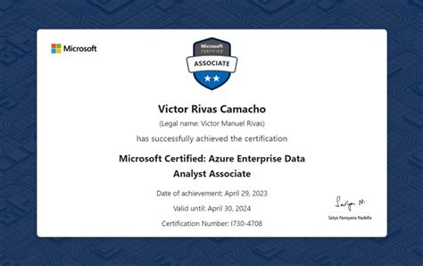 Victor Rivas 🥇 On Linkedin Azure Dataanalyst Certification