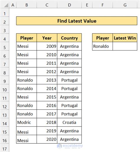 How To Use Lookup Function In Excel Suitable Examples