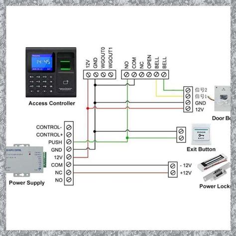 Biometric Rfid Access Control System Rfid Keypad Usb Fingerprint System Electronic Time Clock