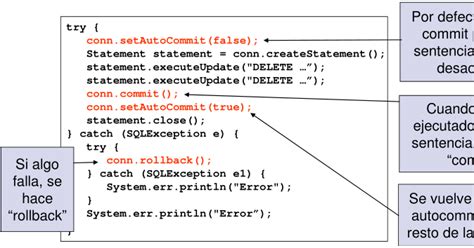 Acceso A Datos Jdbc Iv Transacciones Programando A Pasitos