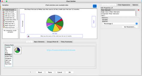 Spss Tutorial 8 Preliminary Analysis Using Graphs In Spss Resourceful Scholars Hub