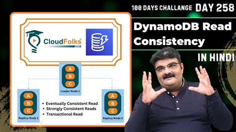 Day 258 Aws Dynamodb Read Consistency Aws Tutorial Hindi Cloud Computing Full Course