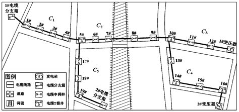 wide area current time sequence power distribution network single phase