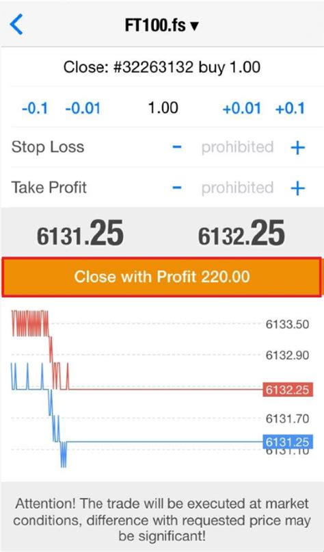 Metatrader 4 Iphone App Tutorial Multiple Tabs One Stop Solutions For Web And Mobile Development