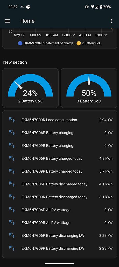 Growatt Integration Was Working Until Reboot Restart Ha Third Party Integrations Home
