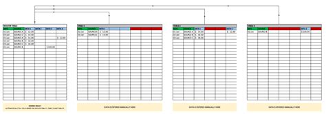 Automatically Populate A Table Based On Multiple Tables Rexcel
