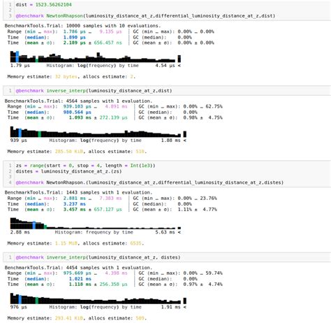 best way to invert numerically a function and to evaluate it on a large array new to julia
