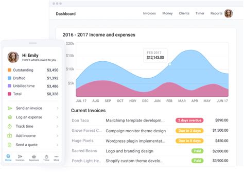 Tech Rounded Accounting Accounting Hasnt Always Been Easy For By