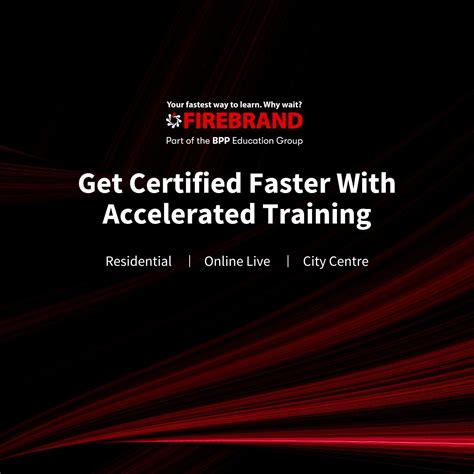 Firebrand Training On Linkedin Awscertification Aws Cloudcomputing