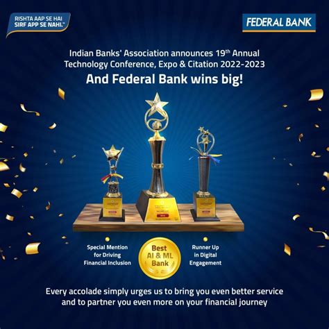 Sherin K Kuriakose On Linkedin Artificialintelligence Machinelearning Federalbank