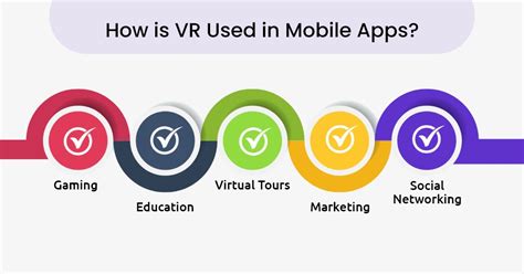 how to make a vr app in 2025 [complete guide]