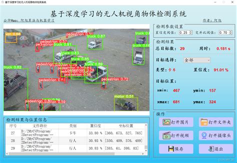 基于yolov8深度学习的无人机视角地面物体检测系统【python源码pyqt5界面数据集训练代码】深度学习实战、目标检测（1） 阿里云