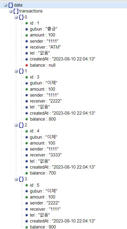 Junit Test Application 51 입출금내역 기능 Junit 테스트