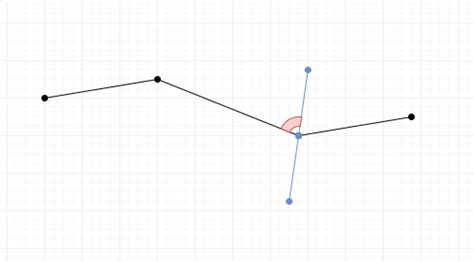 Varying Size Buffer Along Line With Postgis Geographic Information