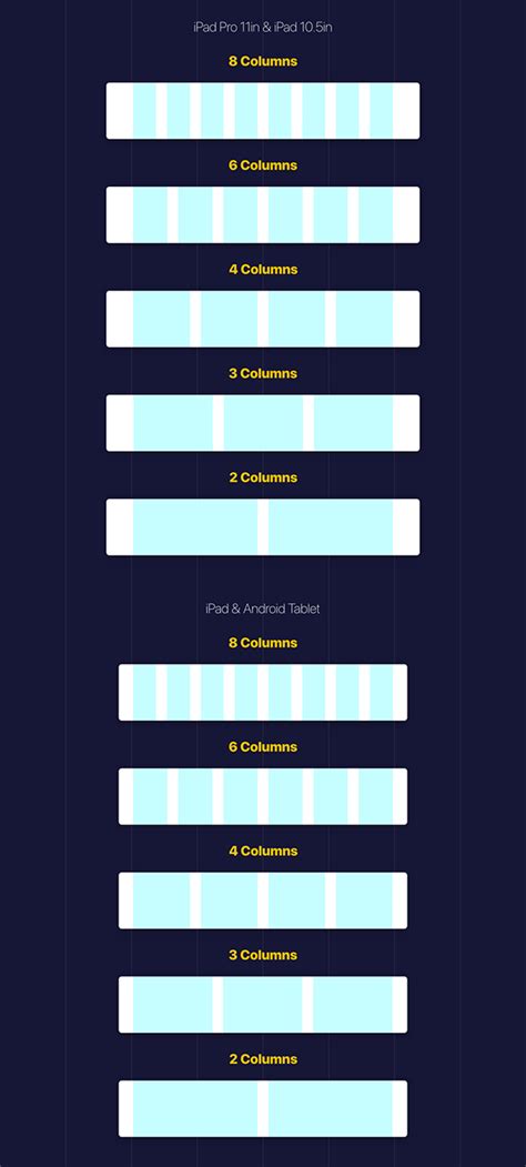 Free Pre Built Bootstrap Grid System On Behance