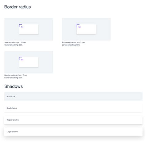 Coreui Design System Behance