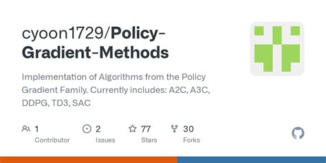 Github Cyoon1729policy Gradient Methods Implementation Of Algorithms From The Policy