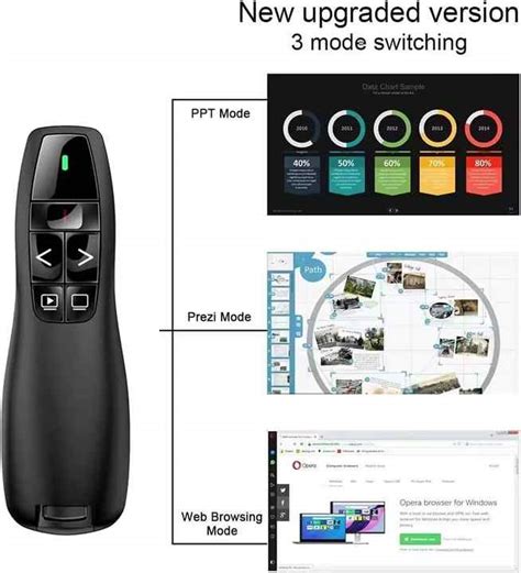 Wireless Ppt Presenter Laser Pointer Remote Control Pen R400 Powerpoint 2 4ghz Usb Receiver