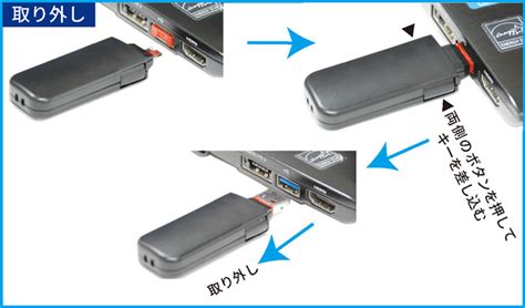 Usb ポートブロック｜ベイテクノロジーズ株式会社