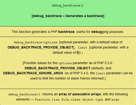 Php Error Quiz All Error Functions 2019