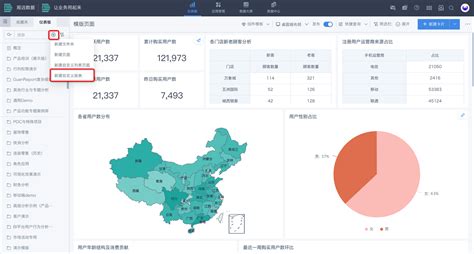 自助取数（自定义报表） 观远 Bi 观远数据帮助中心