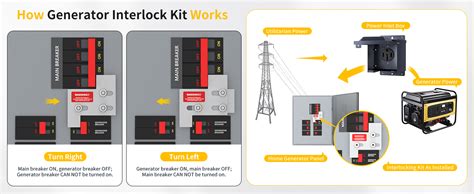 Ge 200a Generator Interlock Kit General Electric Ge 150 200a 1 1 4 Spacing