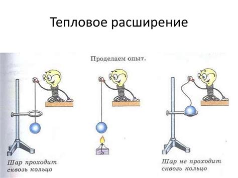 Тепловые явления презентация онлайн
