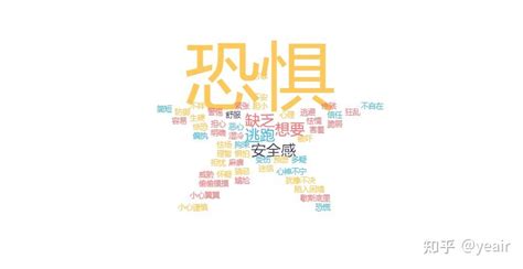 怎样克服社交恐惧？圣多纳释放法情绪释放是很好的办法 知乎