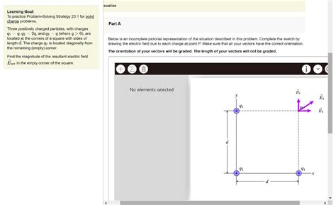 Sualize Learning Goal To Practice Problem Solving Strategy 231 For Point Charge Problems Three