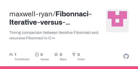 github maxwell ryan fibonnaci iterative versus recursive timing timing comparison between